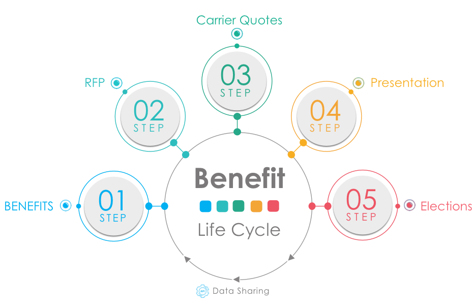 What is Plansight? – Plansight.com