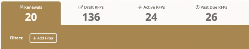 Dashboard Navigation – Plansight.com